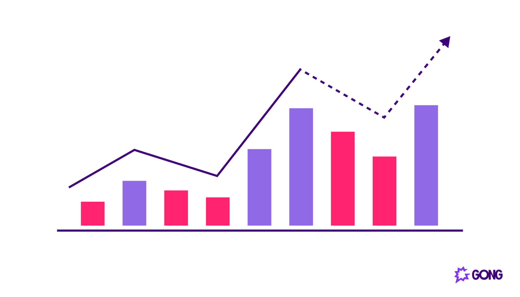 How Machine Learning Can Improve Sales - BusinessCircle How Machine Learning Can Improve Sales - BusinessCircle