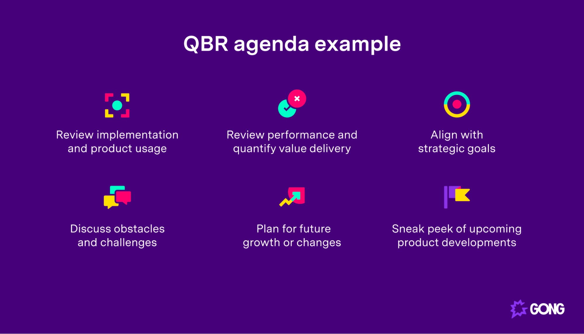 Quarterly Business Review Quarterly Business Review